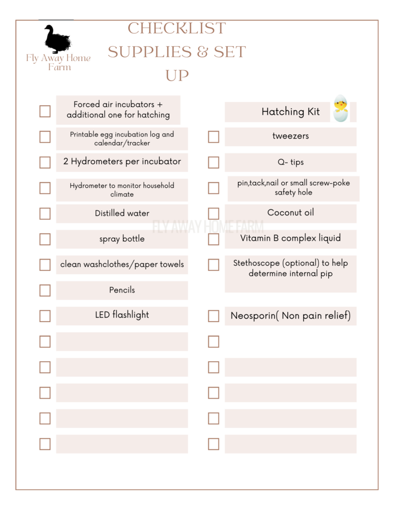Goose Incubation Guide - Backyard Poultry